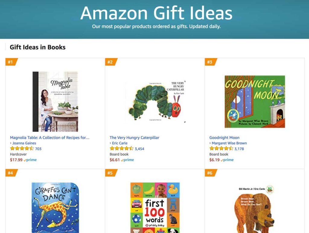 Your Guide to Product Listing Pages and Optimization (+ Examples)