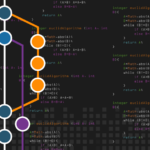 Git Branching Strategies: GitFlow, Github Flow, Trunk Based...