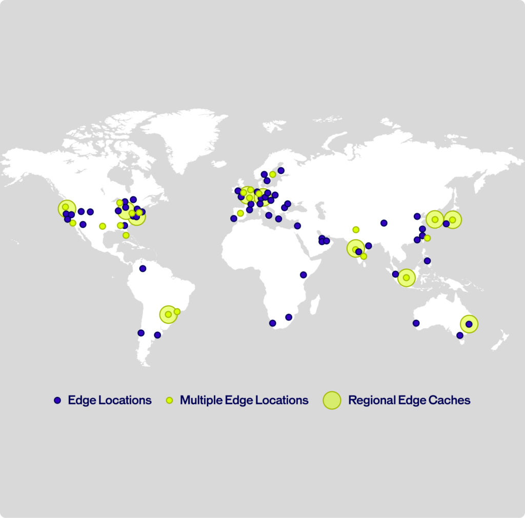 Tech and Performance - AB Tasty