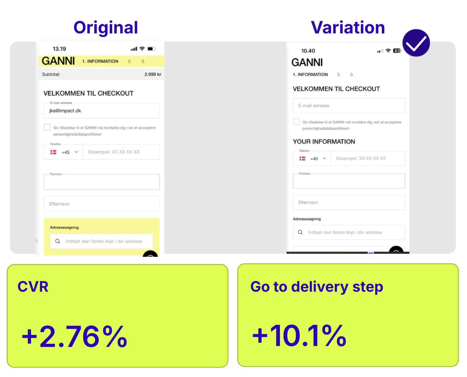 How GANNI Styles Brand Identity Through Experimentation - abtasty