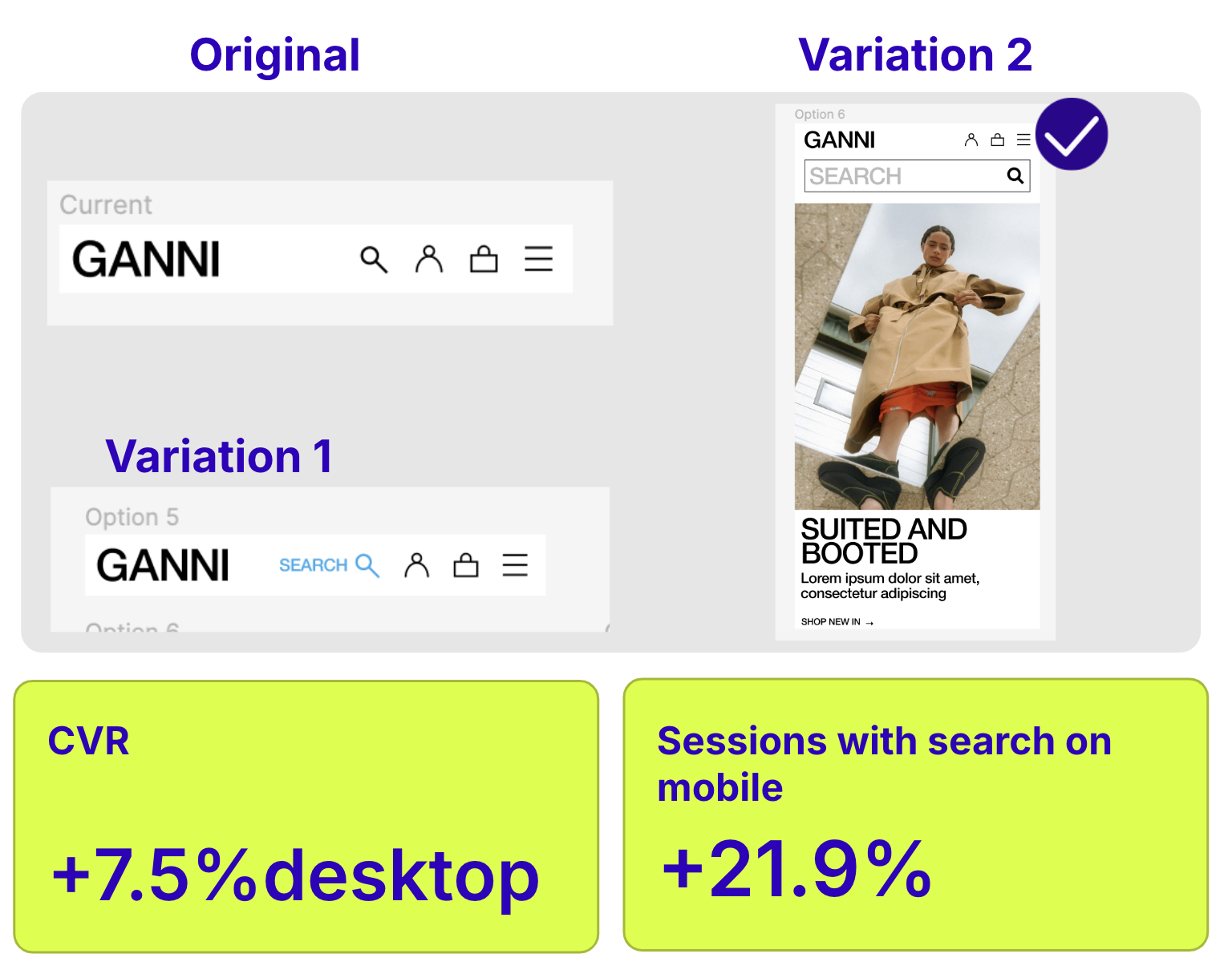 How GANNI Styles Brand Identity Through Experimentation - abtasty